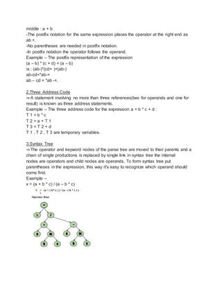 Compiler Design | DOCX | Programming Languages | Computing