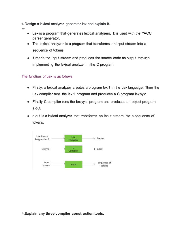 Compiler Design | DOCX | Programming Languages | Computing