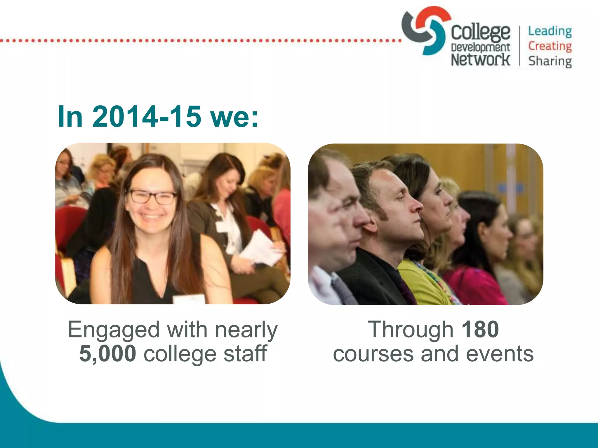 College Development Network Strategy | PPT