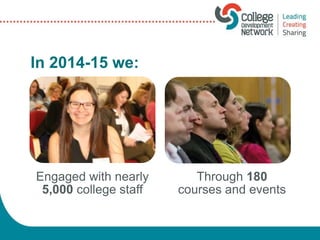 College Development Network Strategy | PPT