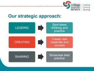 College Development Network Strategy | PPT