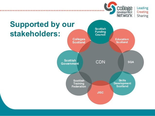 College Development Network Strategy