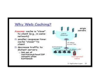 Cdn technique | PPTX