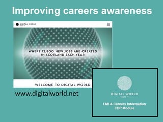 Careers in Digital Technology | PPTX