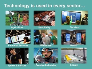Careers in Digital Technology | PPTX