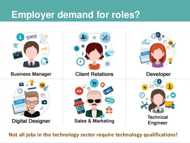 Careers in Digital Technology