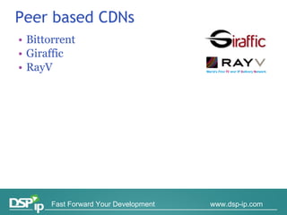 CDN Types | PPT