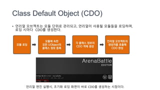 언리얼 리플렉션 & CDO.pptx