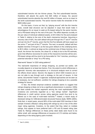 CDO rating methodology | PDF