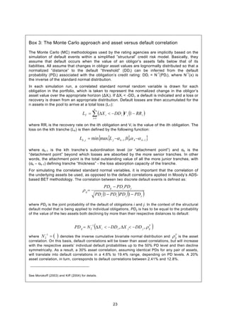 CDO rating methodology | PDF