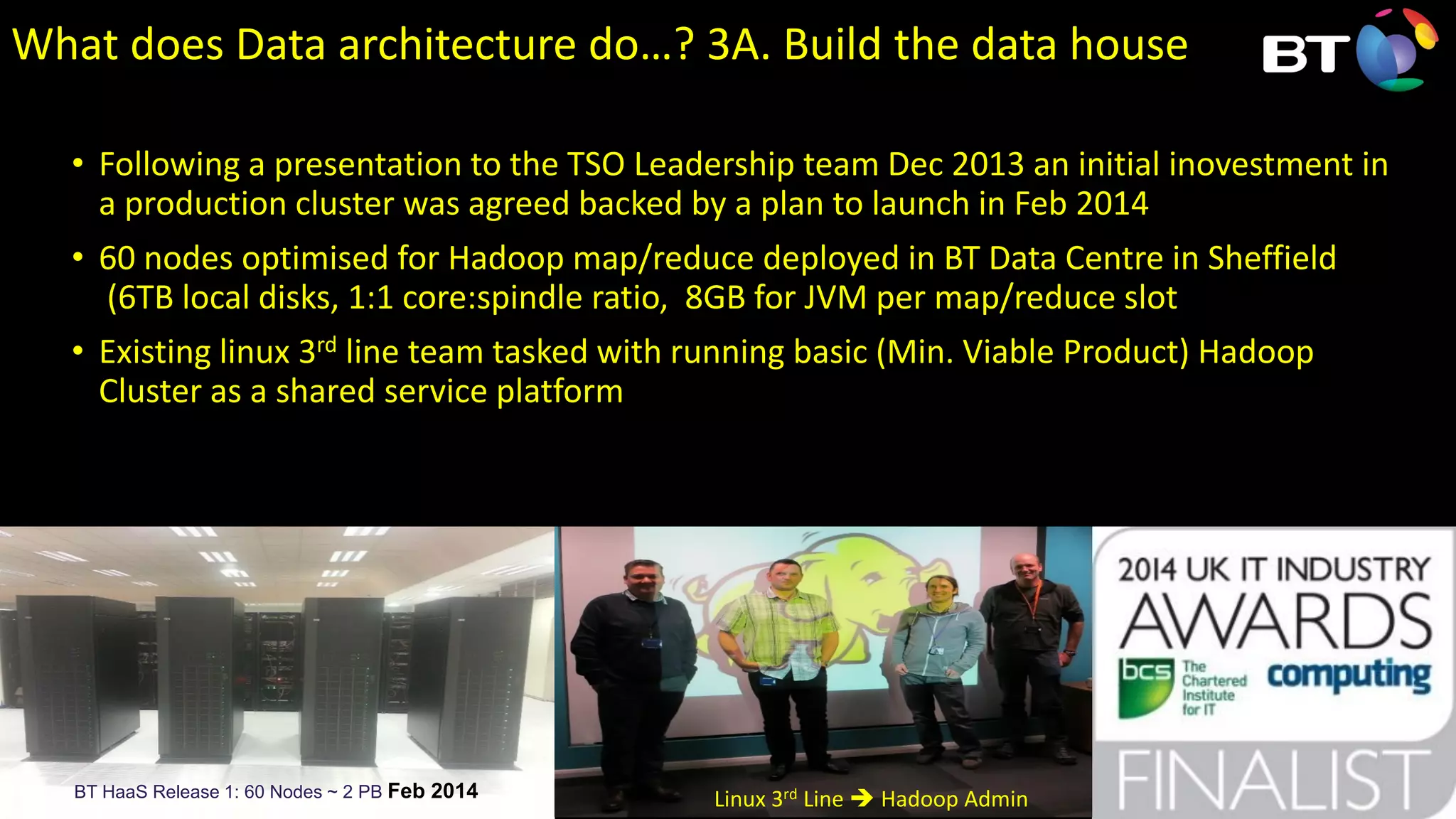The CDO Agenda: how data architecture can help? | PPT
