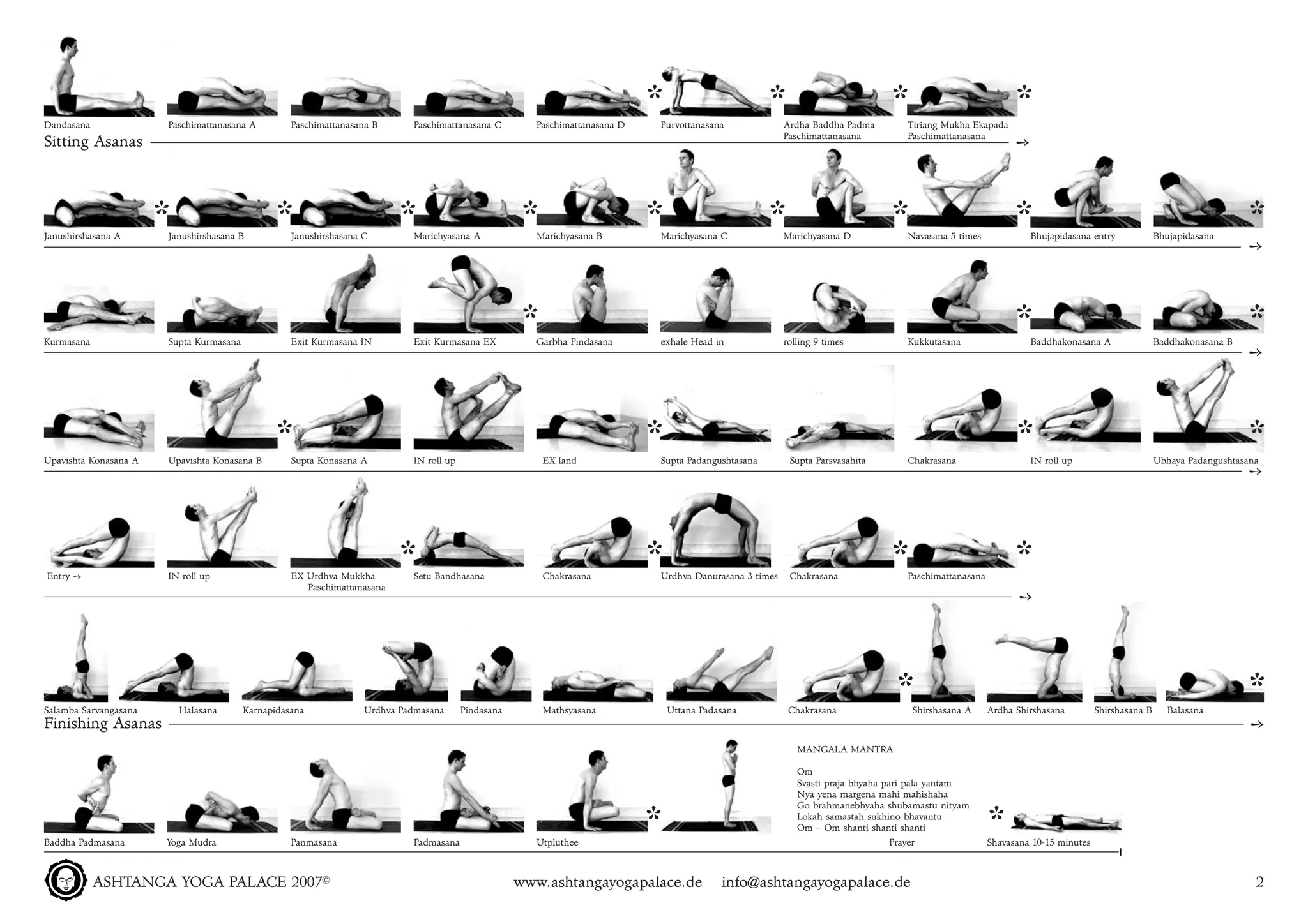 Ashtanga Vinyasa Yoga- Primera serie | PDF
