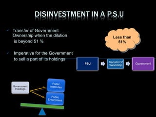 Disinvestment in India- Process & Methods | PPT