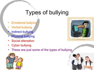 bullying | PPT
