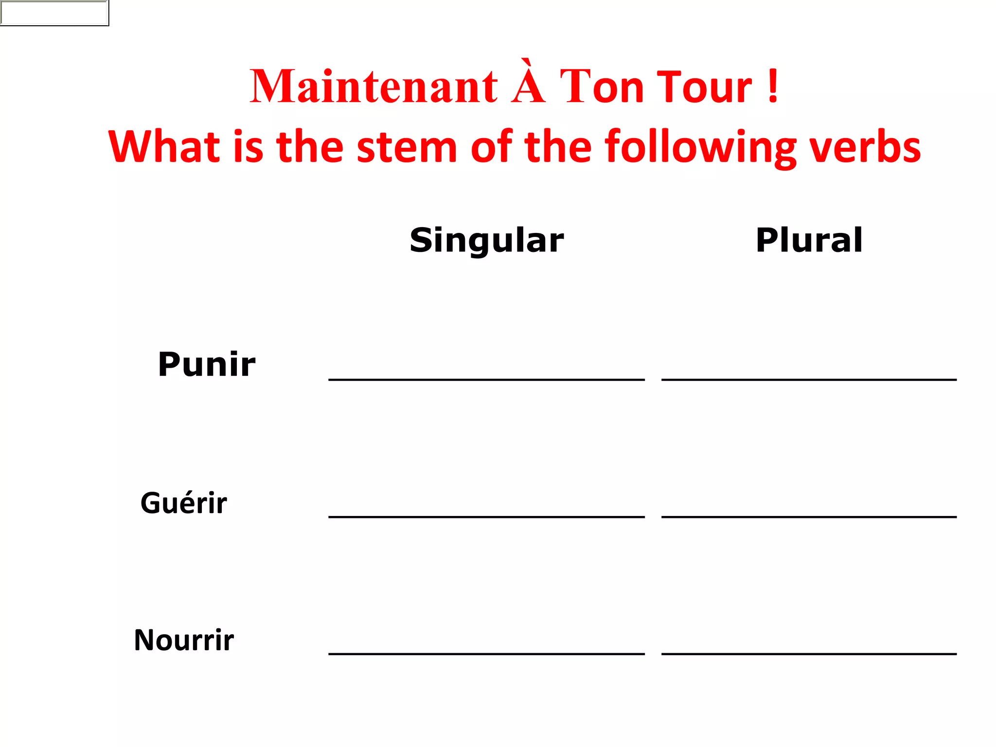 FRENCH: REGULAR VERBS IN ER RE IR- PRESENT TENSE | PPT