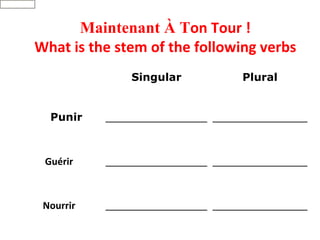 FRENCH: REGULAR VERBS IN ER RE IR- PRESENT TENSE | PPT