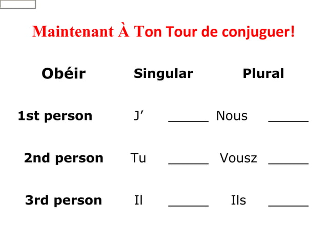 FRENCH: REGULAR VERBS IN ER RE IR- PRESENT TENSE | PPT