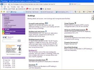 BT Intranet Essentials | PPTX