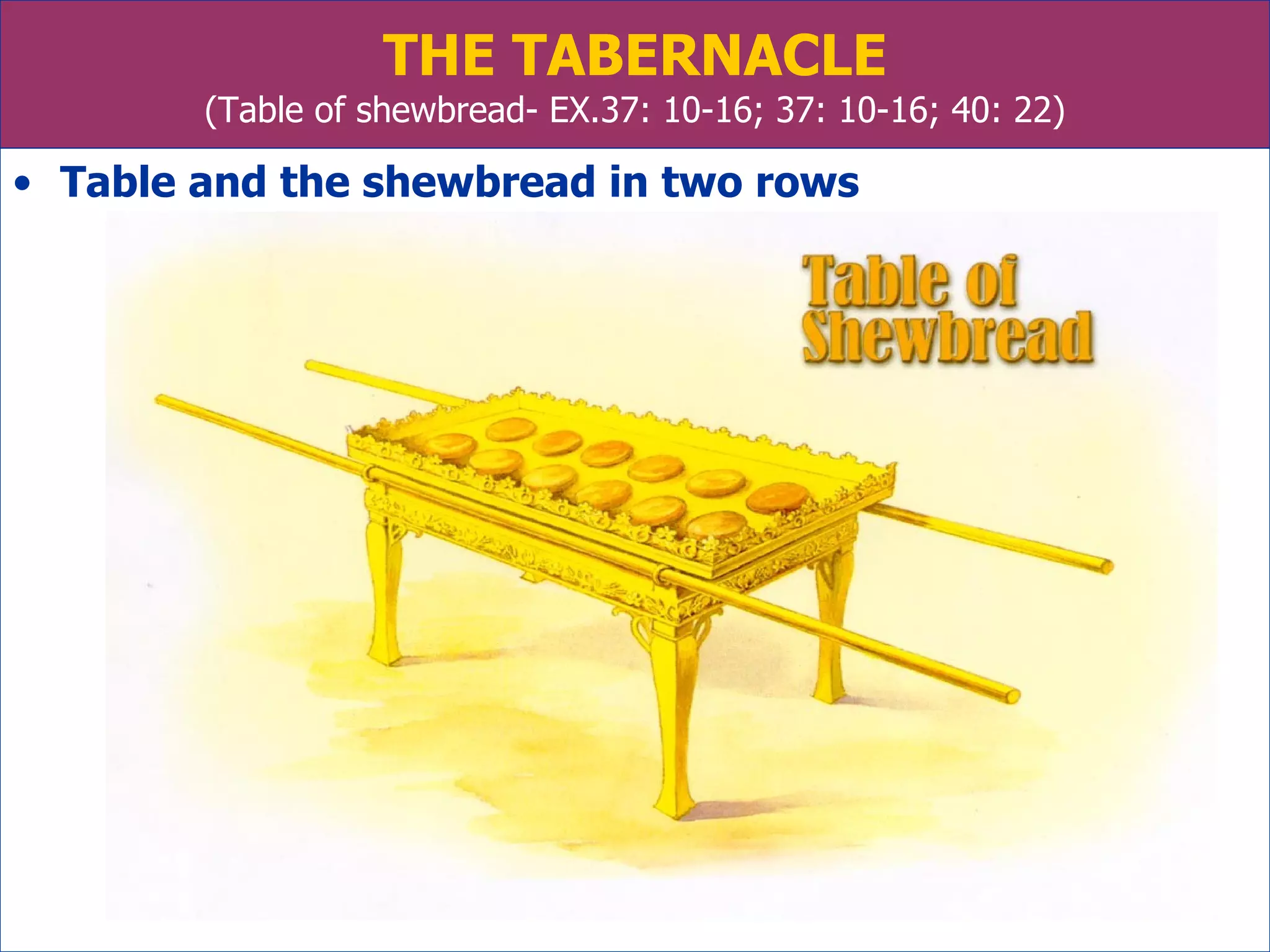 TABERNACLE | PPT