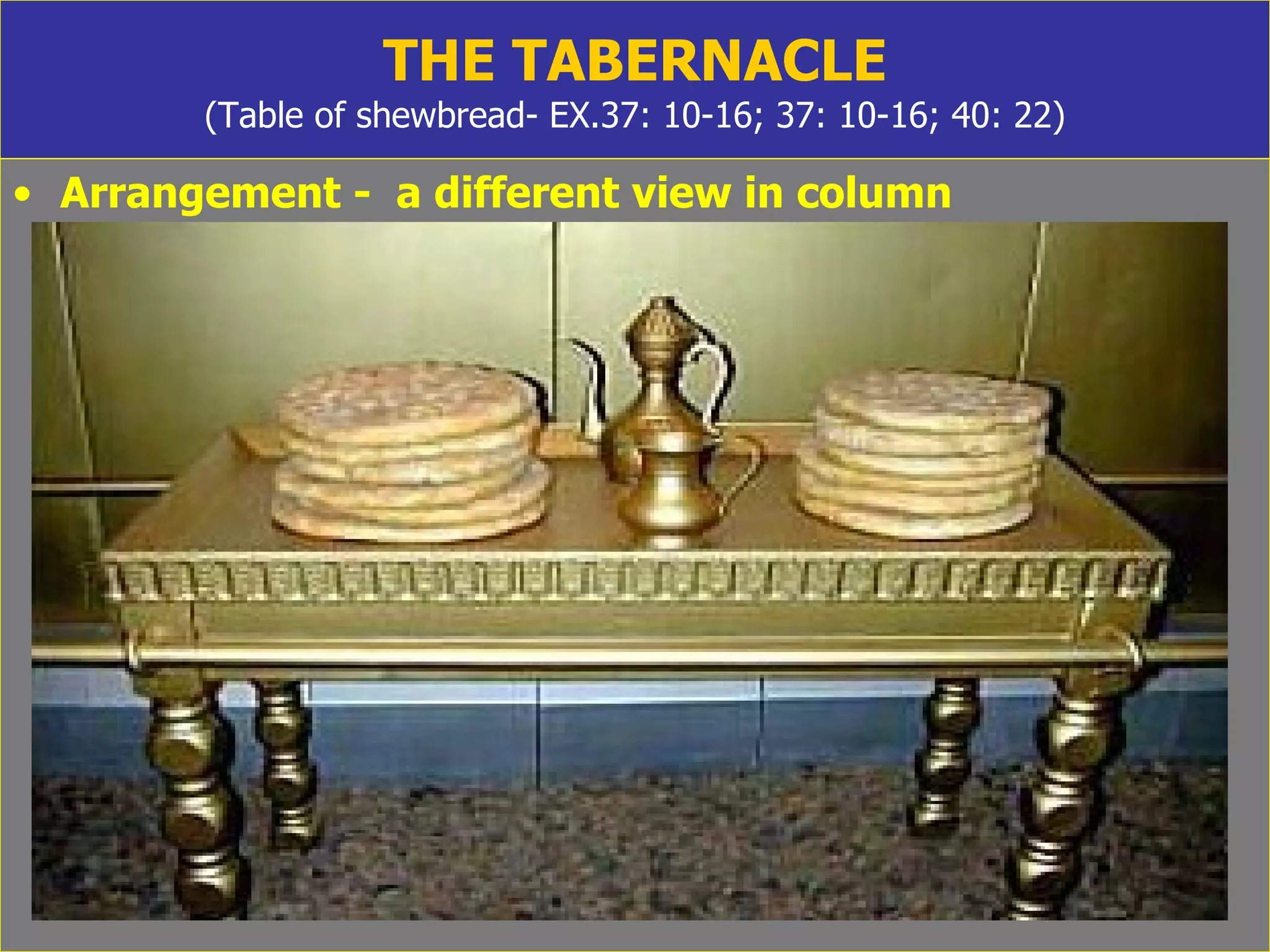 TABERNACLE | PPT