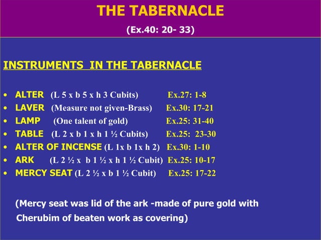 TABERNACLE | PPT