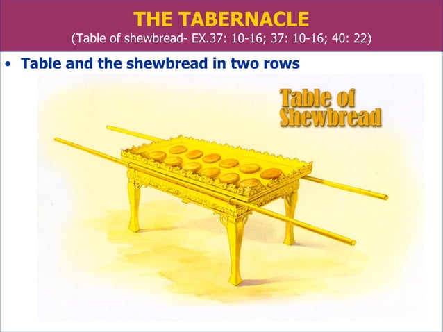 TABERNACLE | PPT