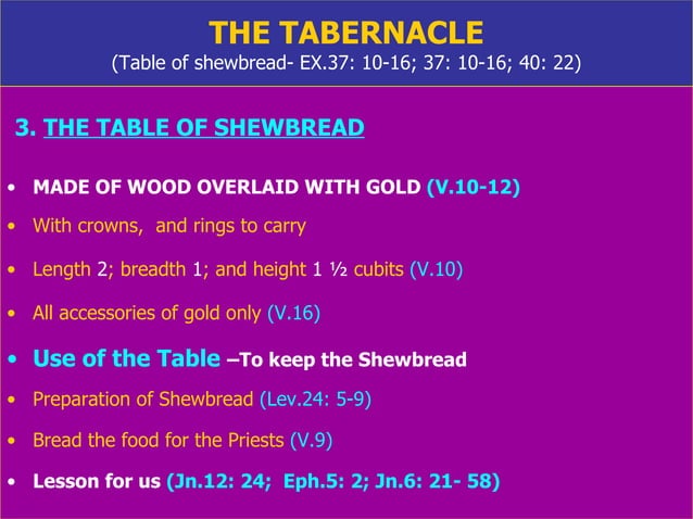 TABERNACLE | PPT