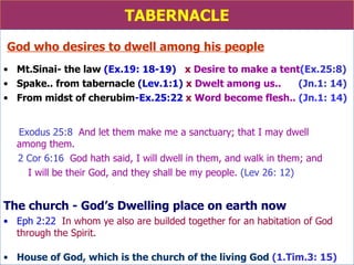 TABERNACLE | PPT