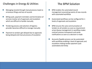 C:\Documents And Settings\Abmishra\My Documents\Bpm Industry Segments | PPT