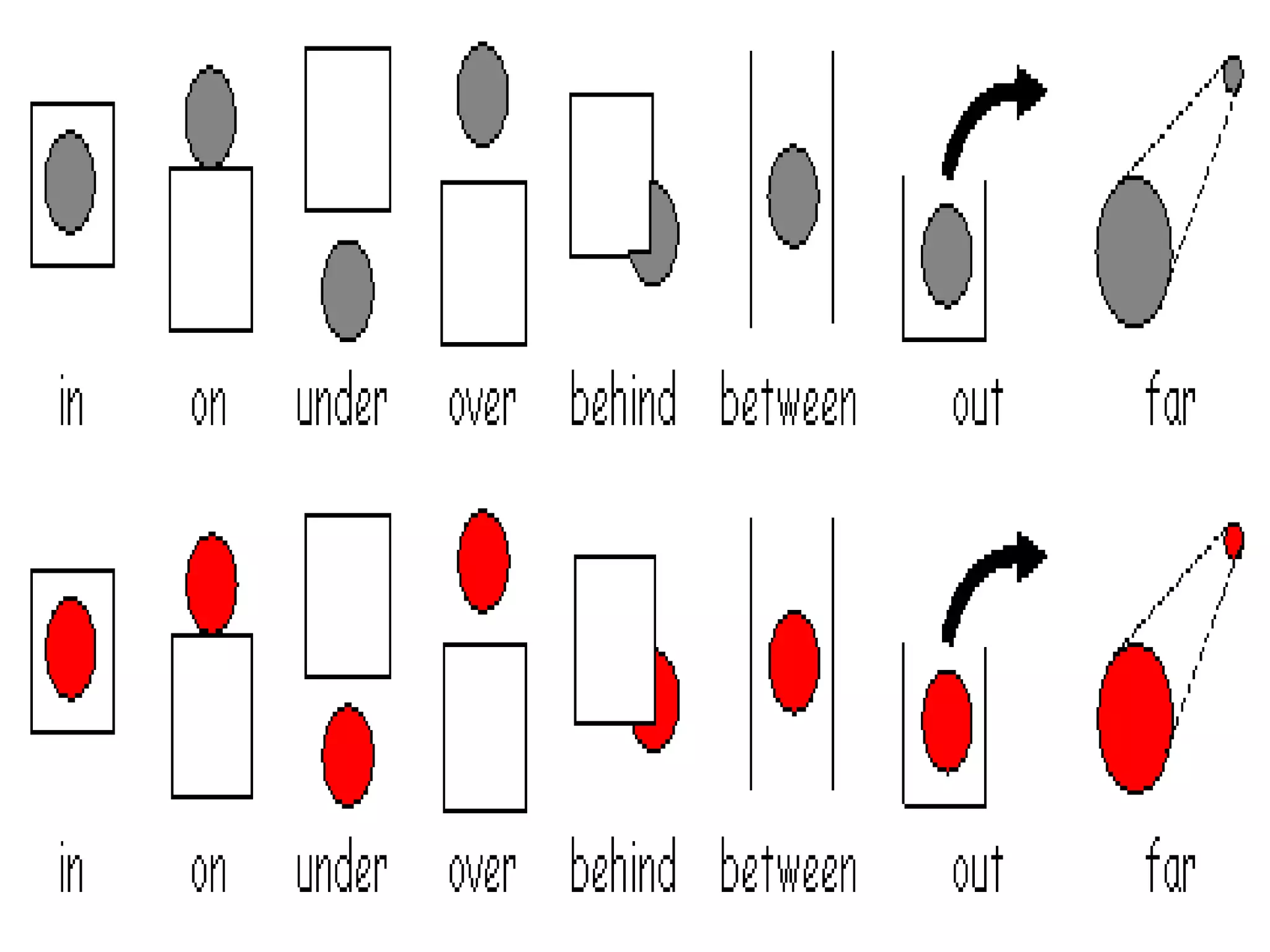Prepositions, Present Perfect, Should, Connectors | PPT