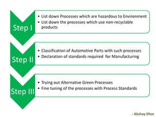 Green manufacturing | PDF