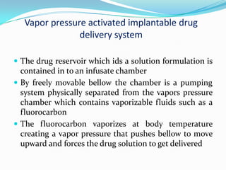 Implantable Drug Delivery System | PPTX
