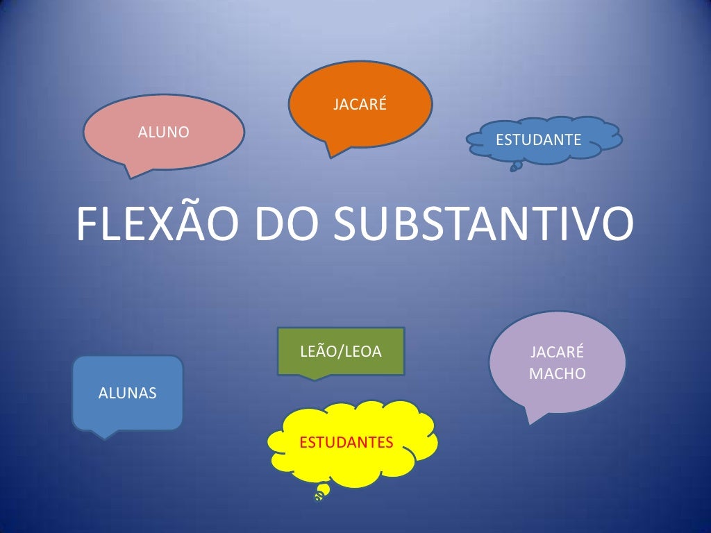 Flexão do Substantivo