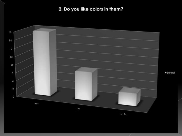 C:\documents and settings\administrador\escritorio\business proyect ppt. | PPT