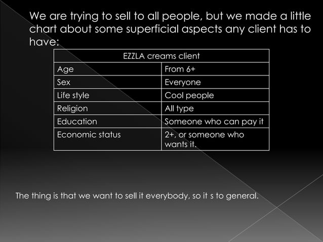 C:\documents and settings\administrador\escritorio\business proyect ppt. | PPT