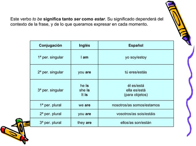 The verb "to be" | PPS