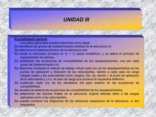 Análisis de Estructuras | PPTX