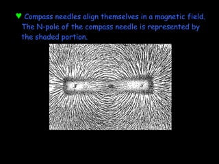 magnetism | PPT