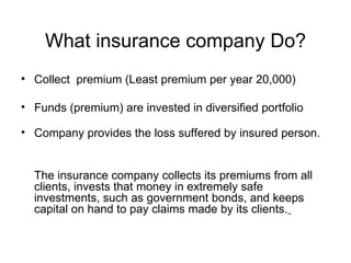 How Insurance Company works | PPT