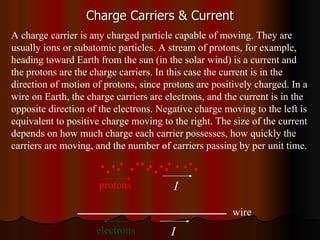 Electric Current and Building Analogy | PPT