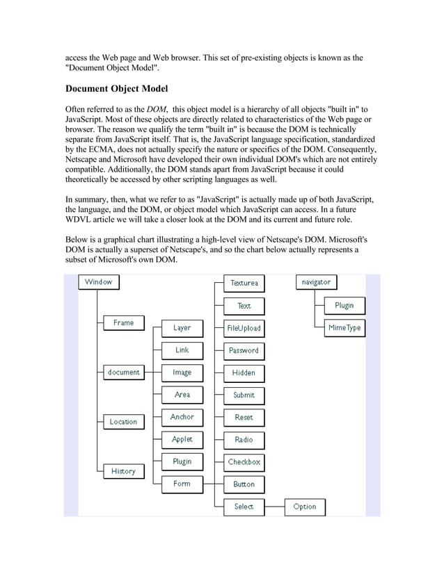 Java Script Language Tutorial | DOC