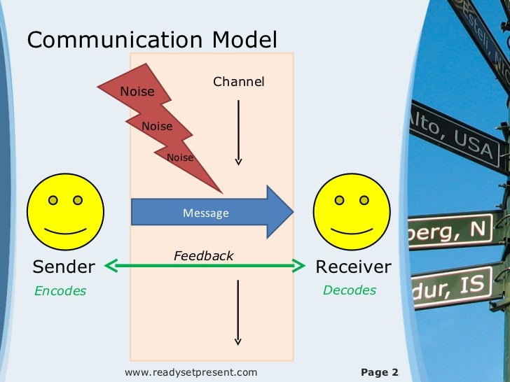 Communication Process Definition Power Point Presentation