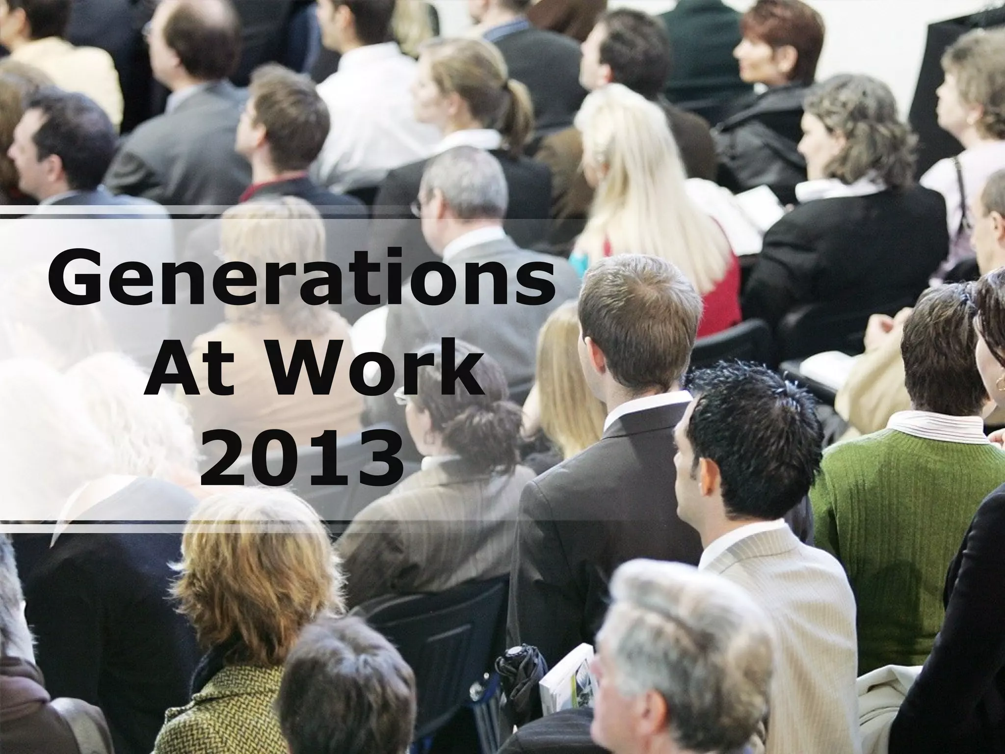 Generations at Work PowerPoint PPT Content Modern Sample | PPT