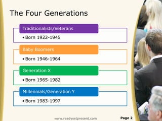Generations at Work PowerPoint PPT Content Modern Sample | PPT