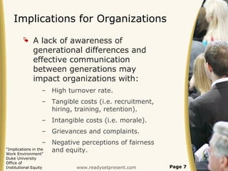 Generations at Work PowerPoint PPT Content Modern Sample | PPT