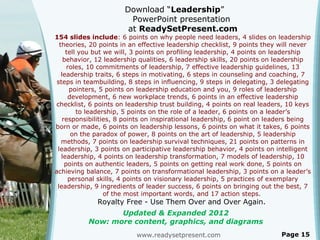 Leadership PowerPoint PPT Content Modern Sample | PPT