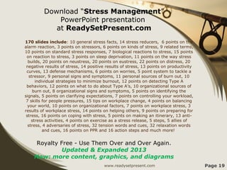 Stress PowerPoint PPT Content Modern Sample | PPT