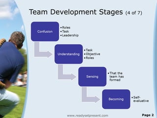 Team Building PowerPoint PPT Content Modern Sample | PPT