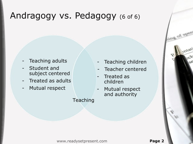 Training Adult Learners PowerPoint PPT Content Modern Sample | PPT