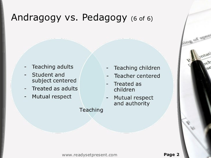 Ppt Andragogy The Adult Learner Online Course Design